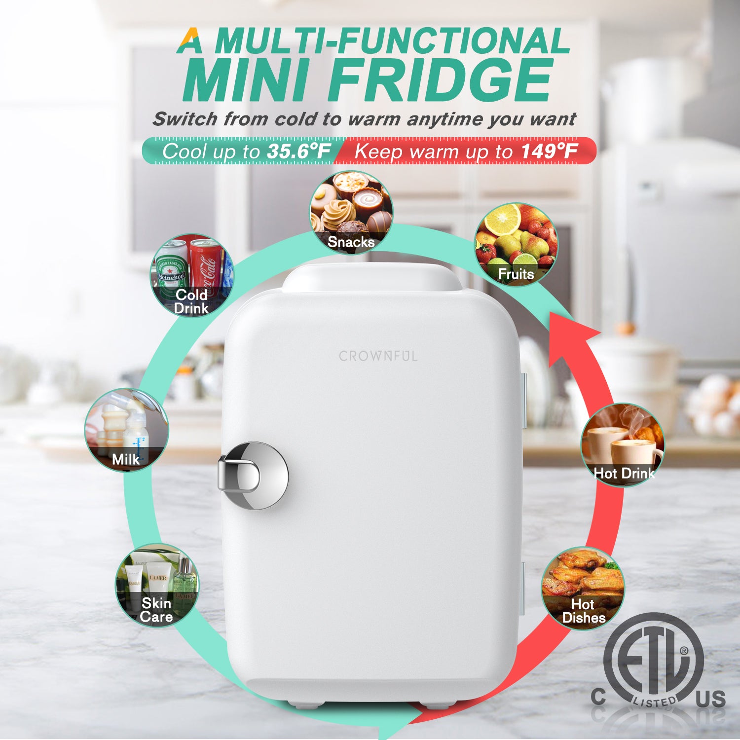 CROWNFUL 4 Liter/6 Can Mini Fridge – Crownful